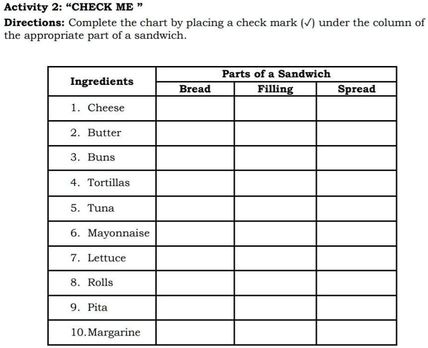 sptve cookery 9patulong activity 2 check me directions complete the ...