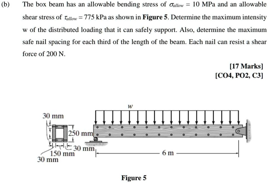 (b) The box beam has an allowable bending stress of σallow = 10 MPa and ...