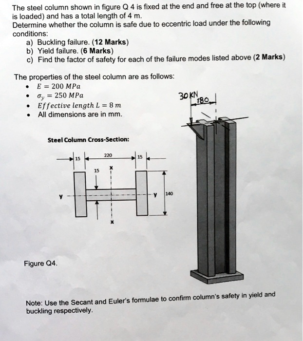 The steel column shown in figure Q 4 is fixed at the end and free at ...