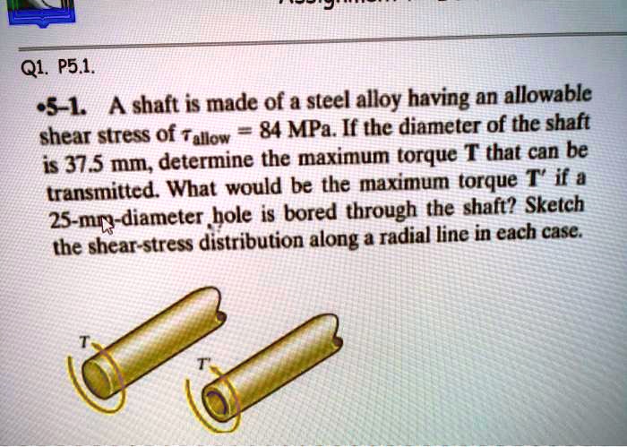 SOLVED: Q1.P5.1. A shaft is made of a steel alloy having an allowable ...