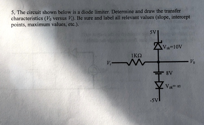 5, The circuit shown below is a diode limiter. Determine and draw the ...