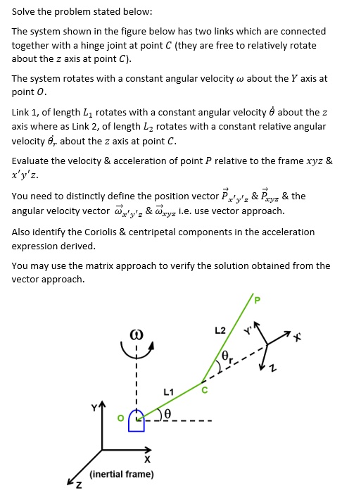 SOLVED: Solve the problem stated below: The system shown in the figure below has two links which ...
