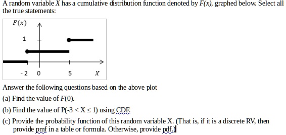 SOLVED: A random variable X has a cumulative distribution function ...