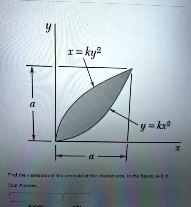 y xky2 a ykx2 x find the x position of the centroid of the shaded areain the figurea8 in your ...
