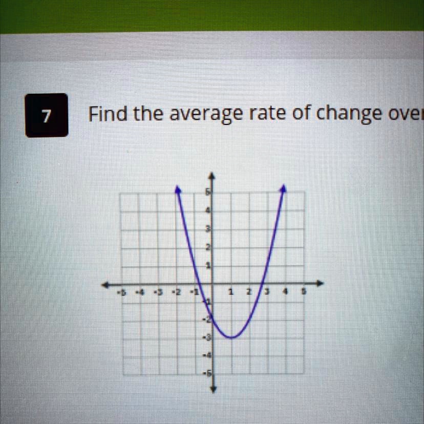 7 Find the average rate of change over