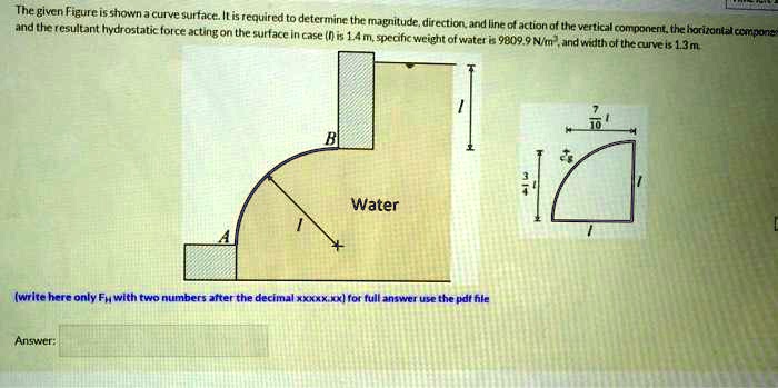 SOLVED: The given figure shows a curved surface. It is required to determine the magnitude ...