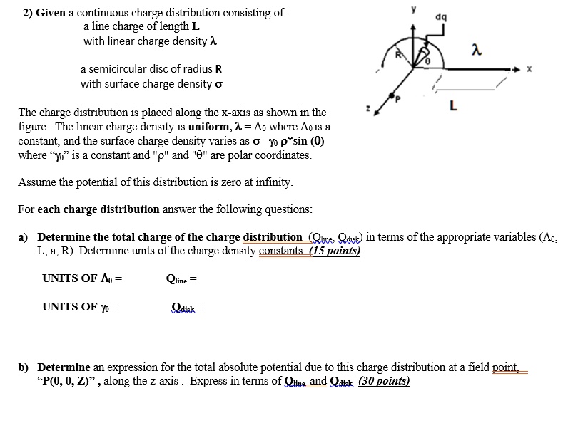 SOLVED: 2) Given continuous charge distribution consisting of: line charge of length L with ...