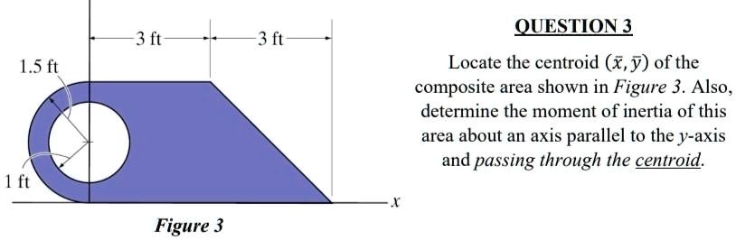 SOLVED: Please show the step by step procedure (statics problem) QUESTION 3 3 ft 3 ft 1.5 ft ...