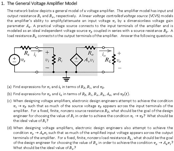 SOLVED: The General Voltage Amplifier Model The network below depicts a general model of a ...