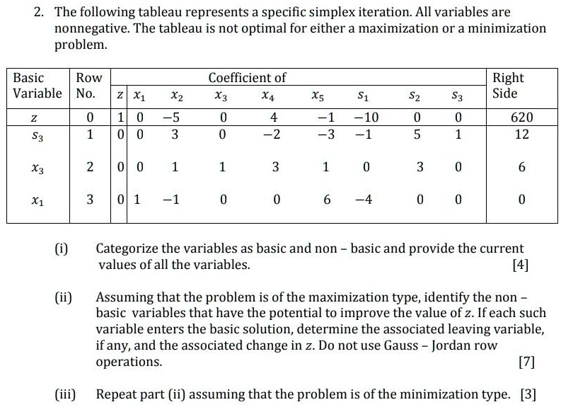 the following tableau represents a specific simplex iteration all variables are nonnegative the ...