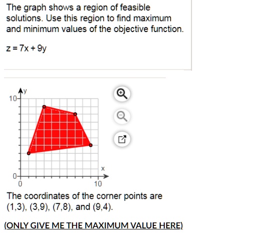 Solved The Graph Shows A Region Of Feasible Solutions Use This Region To Find The Maximum And