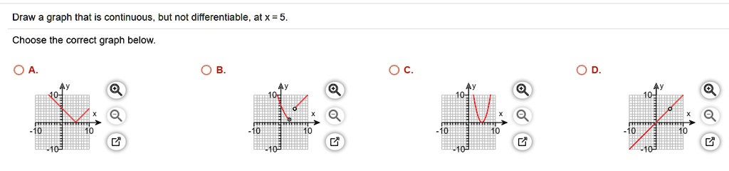 SOLVED: Draw graph that is continuous, but not differentiable atx =5 ...