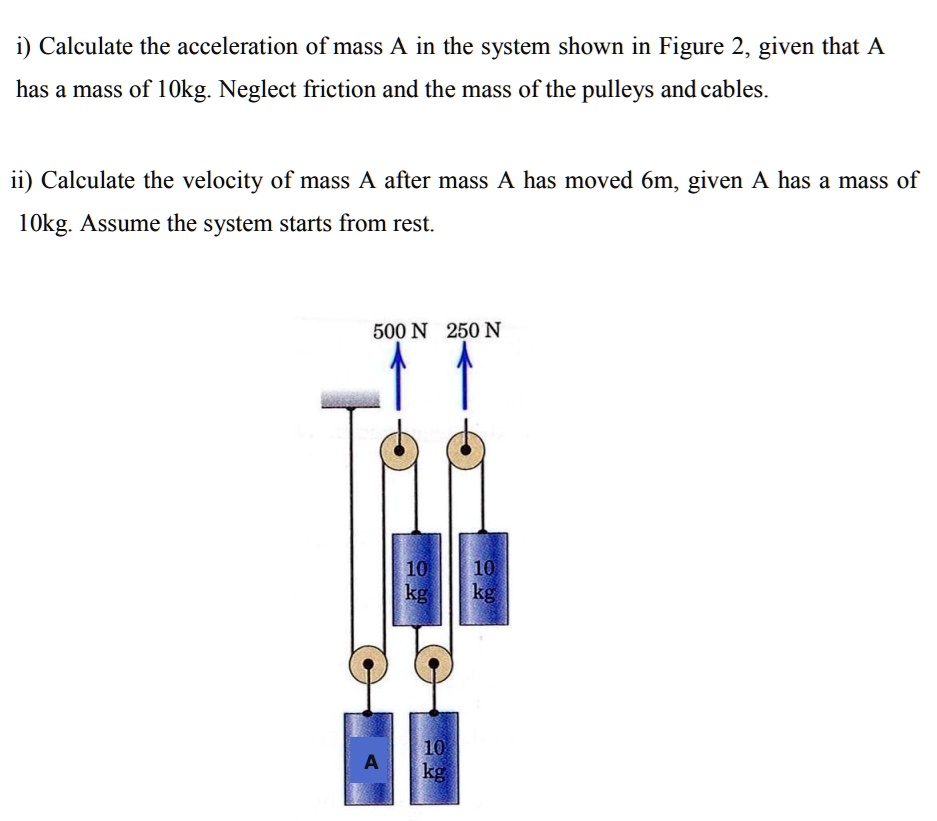 SOLVED: Calculate the acceleration of mass A in the system shown in ...