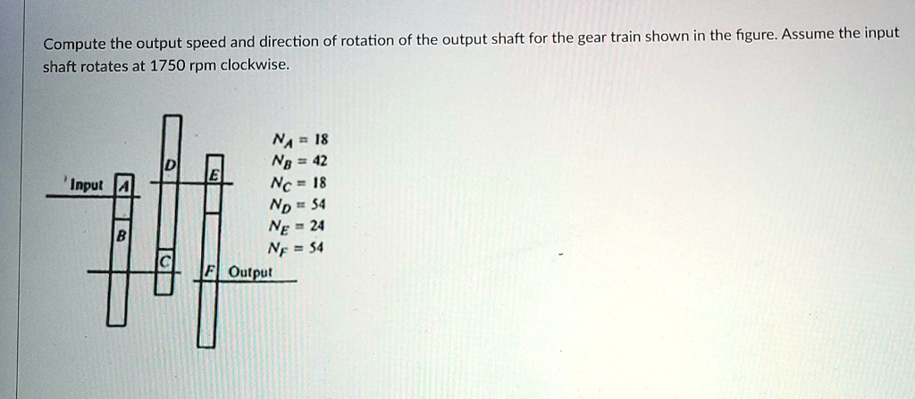 compute the output speed and direction of rotation of the output shaft for the gear train shown ...