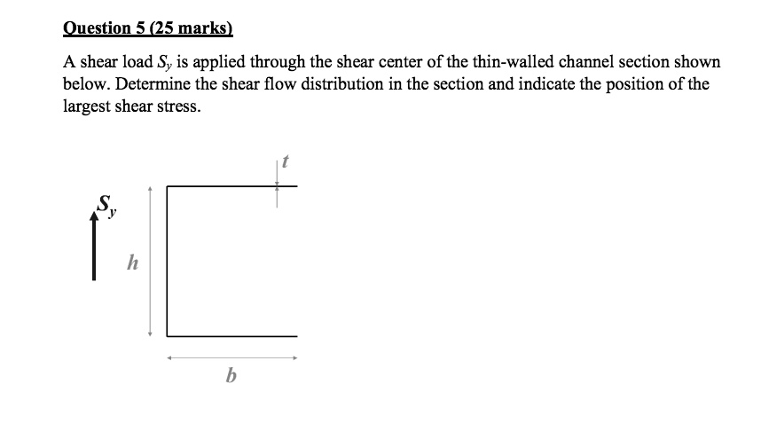 Question 5 (25 marks) A shear load Sy is applied through the shear ...