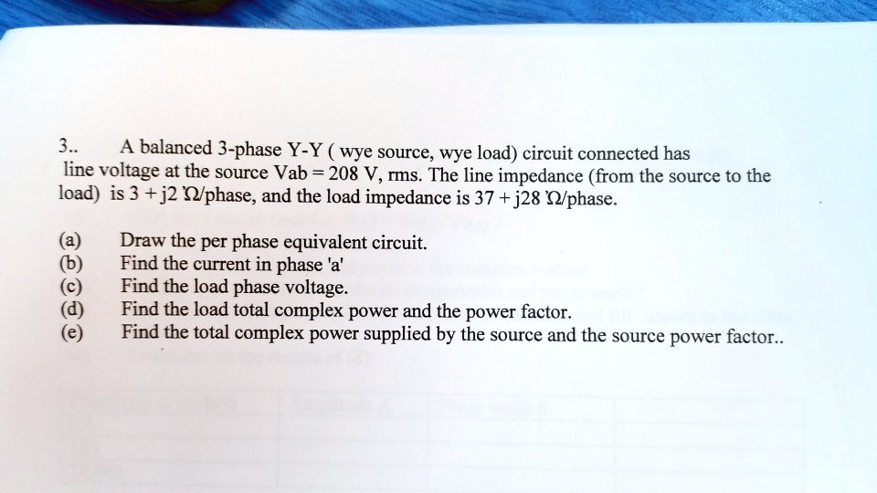 A balanced 3-phase Y-Y (wye source, wye load) circuit is connected with ...