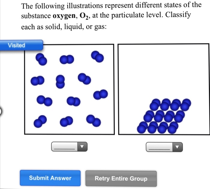 SOLVED: The following illustrations represent different states of the ...