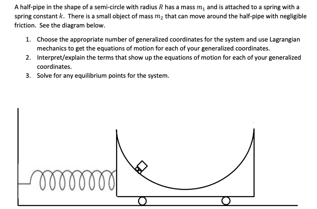 SOLVED: A half-pipe in the shape of a semicircle with radius R has a ...