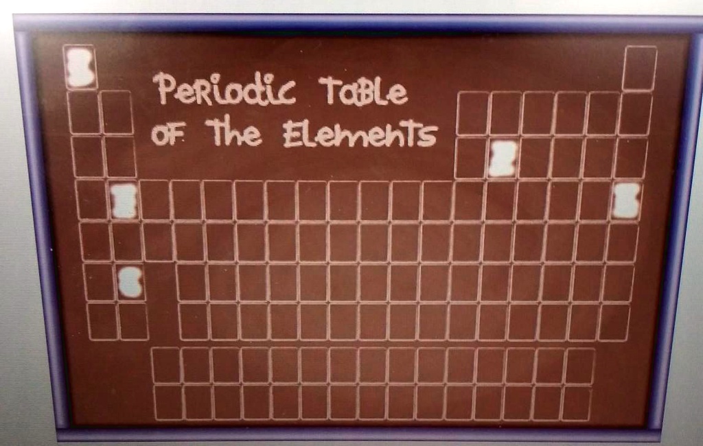 SOLVED: 'Select the correct locations on the periodic table.Which two ...