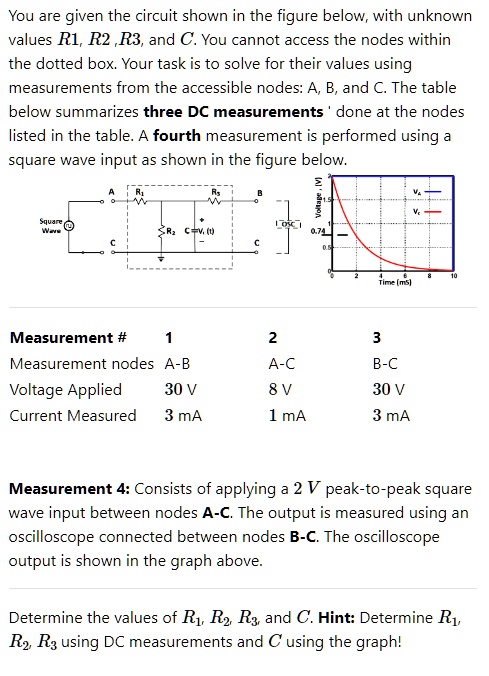 SOLVED: You are given the circuit shown in the figure below, with unknown values R1, R2, R3, and ...