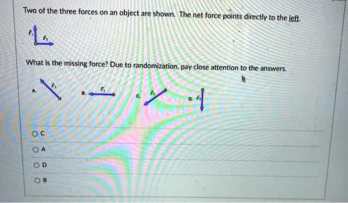 SOLVED: Two of the three forces on an object are shown The net force ...