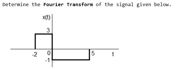 SOLVED: Determine the Fourier Transform of the signal given below x(t) 2
