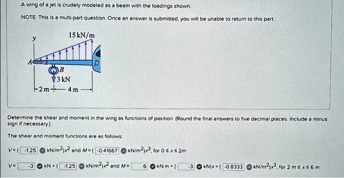 SOLVED: A wing of a jet is crudely modeled as a beam with the loadings ...