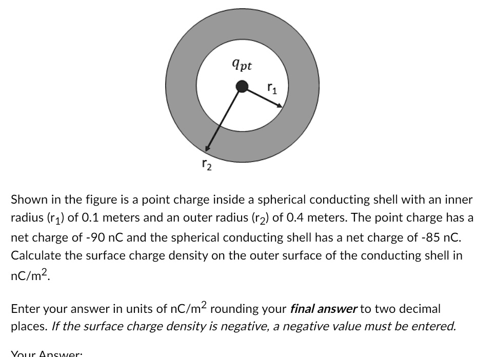 [GET ANSWER] Shown in the figure is a point charge inside a spherical conducting shell with an ...