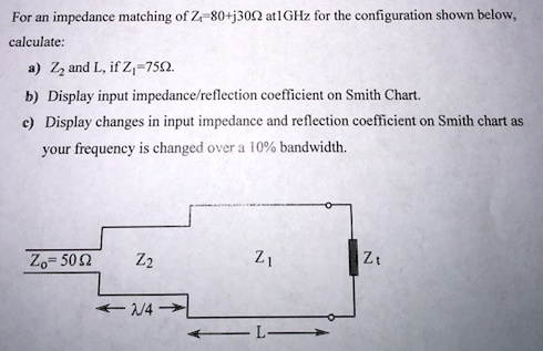 For an impedance matching of Zt=80+j30? at 1GHz for the configuration ...
