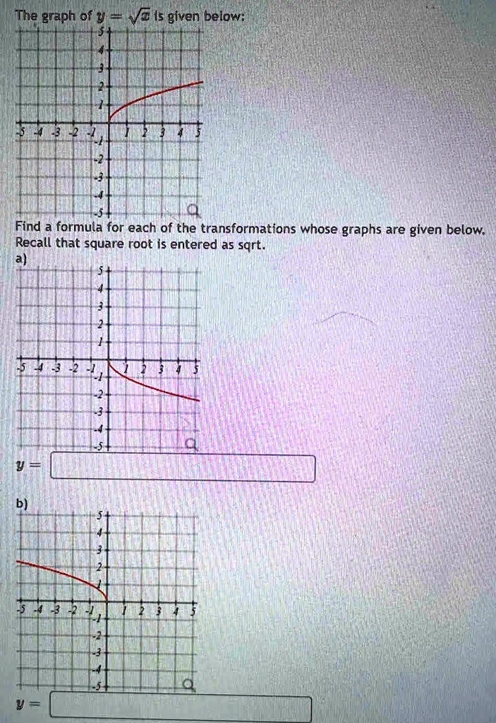 Solved The Graph Of Vz Is Given Below Find A Formula For Each Of
