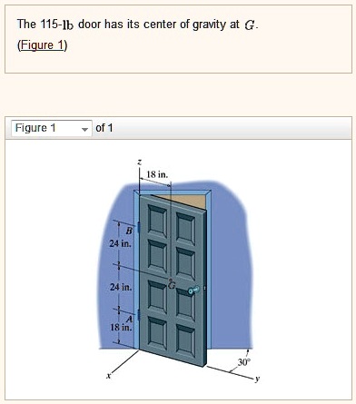 SOLVED: Determine the components of reaction at hinge A if hinge B ...