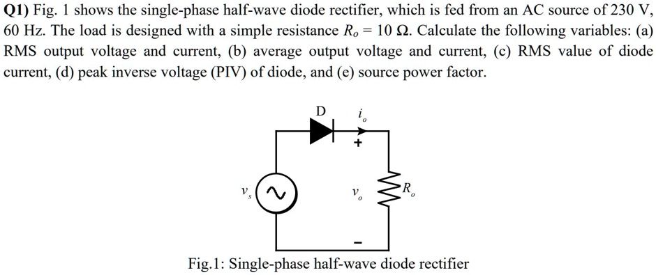 SOLVED: Q1 Fig.1 shows the single-phase half-wave diode rectifier, which is fed from an AC ...