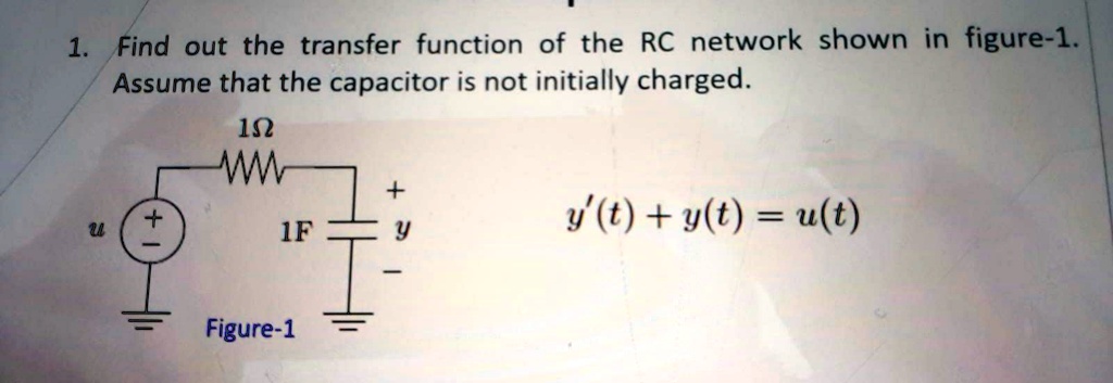 1. Find out the transfer function of the RC network shown in figure-1 ...