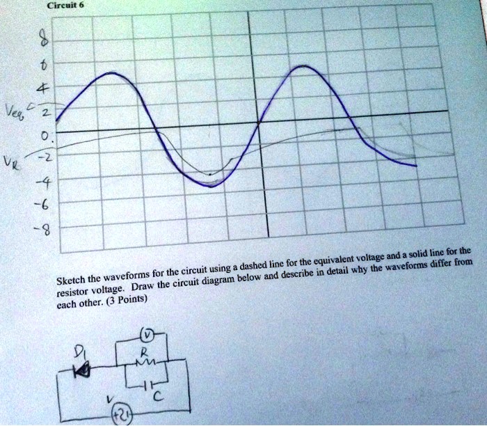 Why Do The Waveforms Differ From Each Other Circuit 6 Dear Veg Draw
