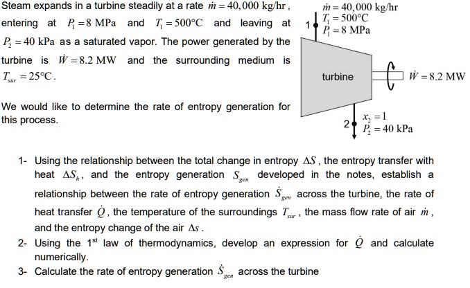 Steam expands in a turbine steadily at a rate ṁ = 40,000 kg/hr ...