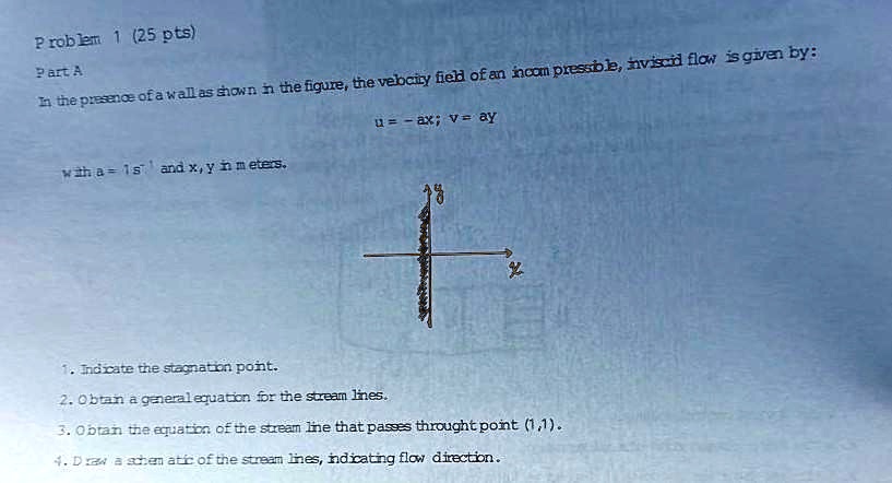 SOLVED: Problem 1: 25 pts Part A: In the plane of a wall, as shown in the figure, the velocity ...