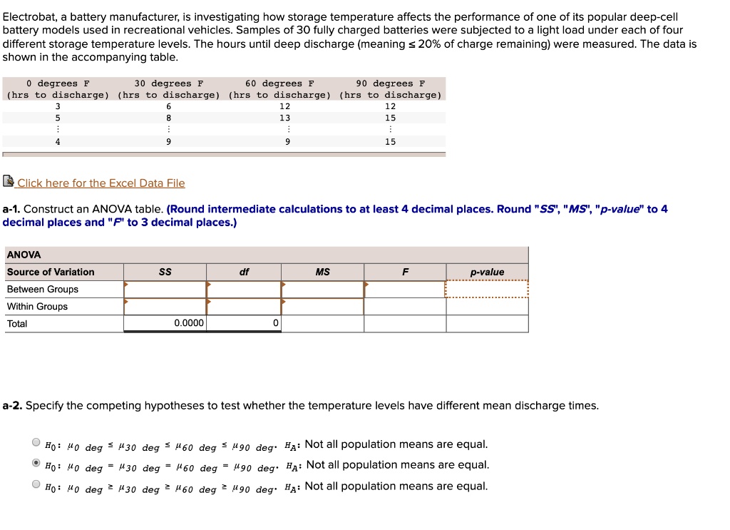 SOLVED: Electrobat, a battery manufacturer, is investigating how storage temperature affects the ...