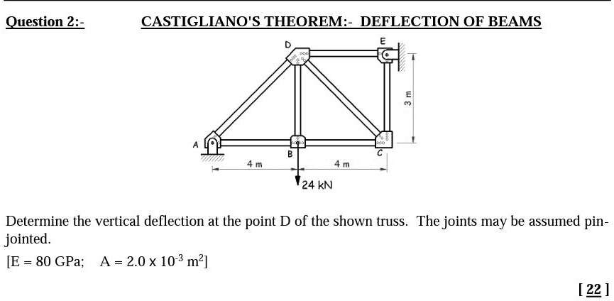Solved Solve This Question On Deflection Of Beams Strength Of Materials Question 2