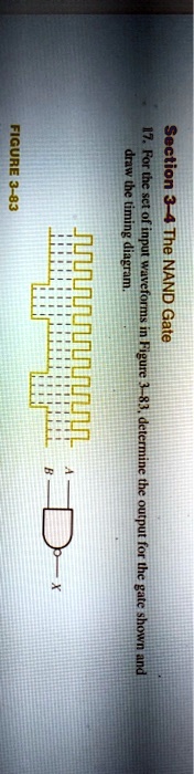 SOLVED: question 17 FIGURE3-83 draw the timing diagram. Section 3-4 The NAND Gate 17.For the ...