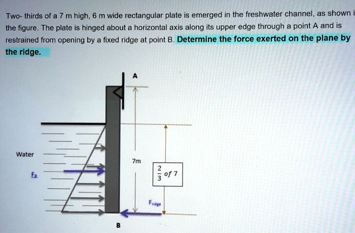 SOLVED: Two-thirds of a 7 m high, 6 m wide rectangular plate is ...