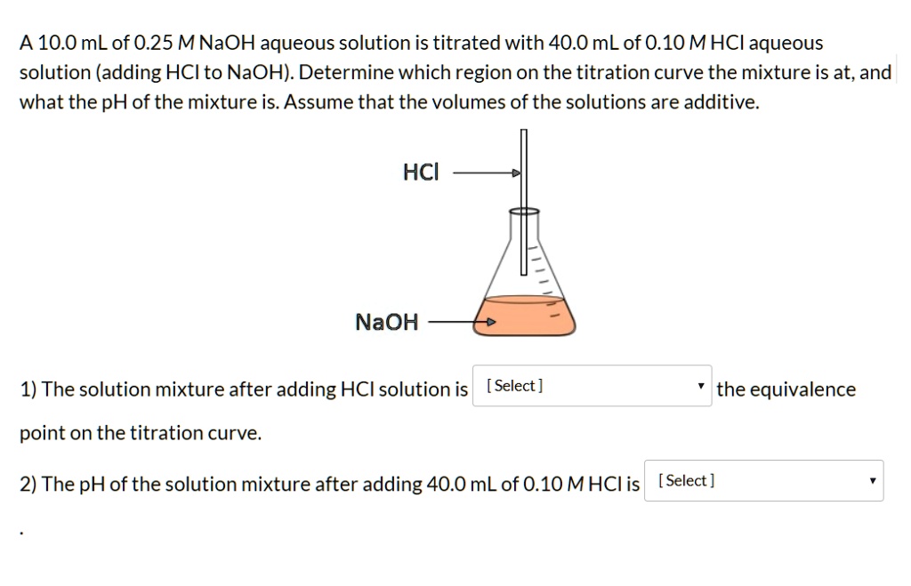 SOLVED: A 10.0 mL of 0.25 M NaOH aqueous solution is titrated with 40.0 mL of 0.10 M HCl aqueous ...