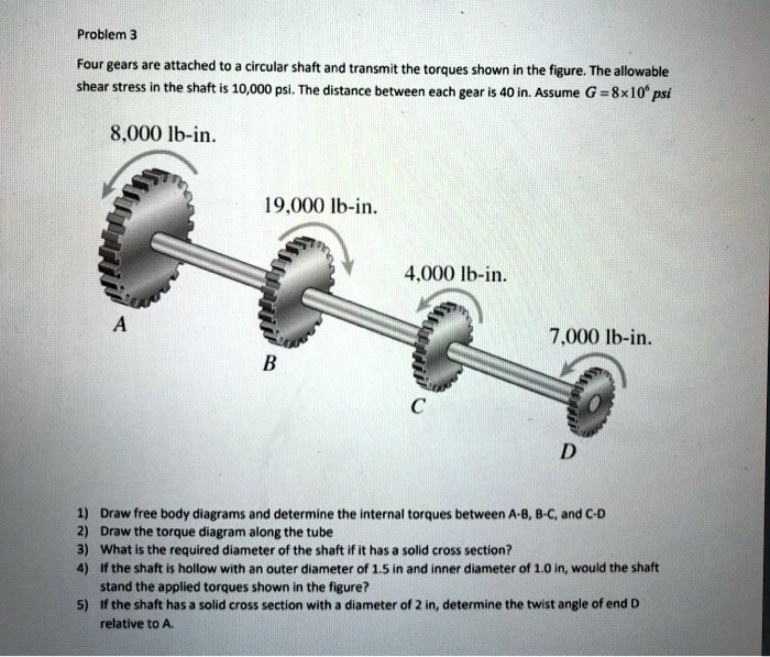SOLVED: Four gears are attached to a circular shaft and transmit the ...
