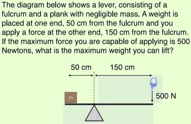 the diagram below shows lever consisting of a fulcrum and plank with ...