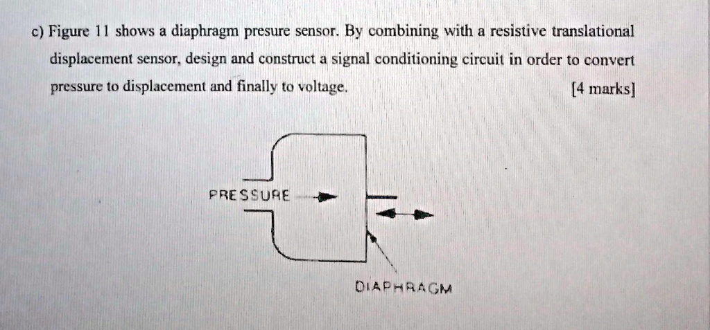 c) Figure 11 shows a diaphragm pressure sensor. By combining with a resistive translational ...
