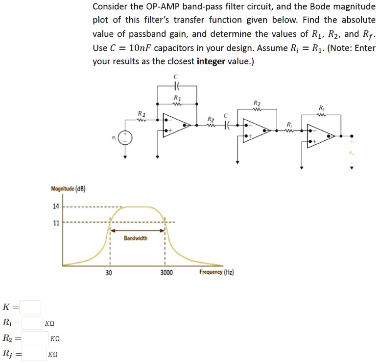 SOLVED: Consider the OP-AMP band-pass filter circuit, and the Bode magnitude plot of this filter ...