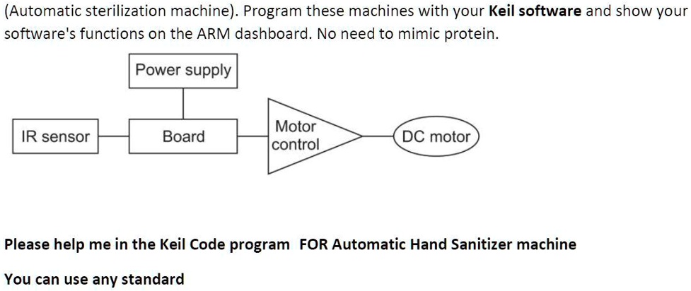 SOLVED: Automatic sterilization machine. Program these machines with your Keil software and show ...