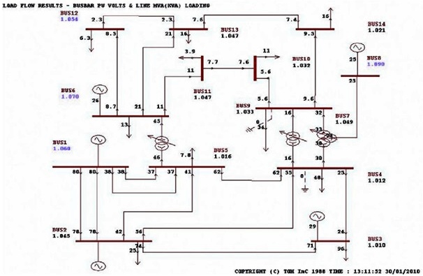 Solved The Figure Above Shows Us Buses And Their Voltages And Currents We Will Transfer Bus