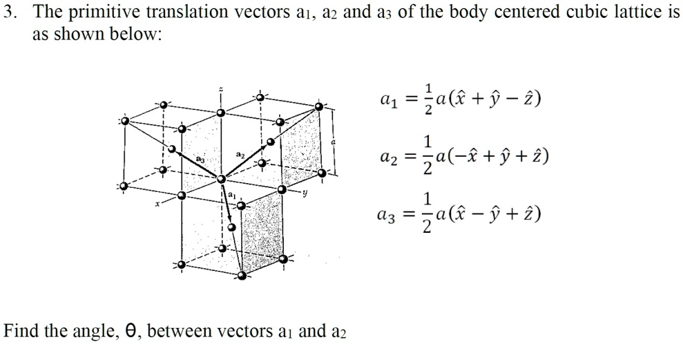 SOLVED: The primitive translation vectors a1, a2, and a3 of the body-centered cubic lattice are ...