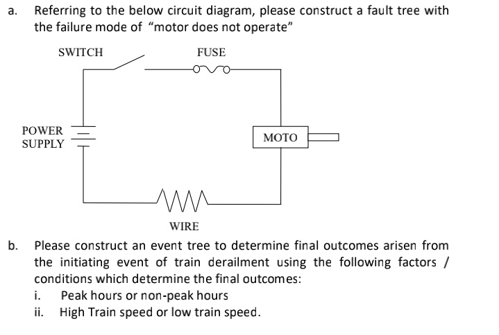SOLVED: a. Referring to the below circuit diagram, please construct a fault tree with the ...