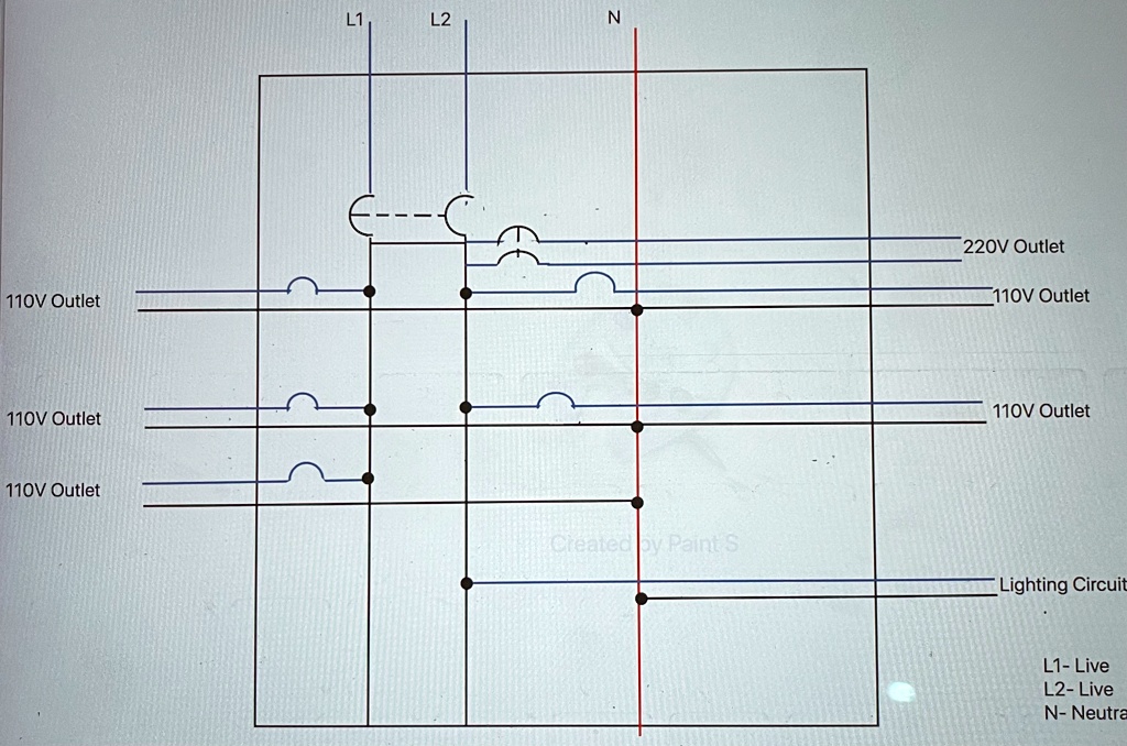110V Outlet 110V Outlet 110V Outlet L1 L2 N 220V Outlet 110V Outlet ...